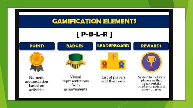 powerpoint in gamification slide .pptx