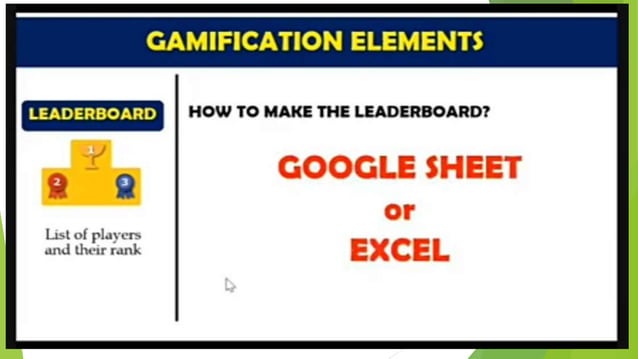 powerpoint in gamification slide .pptx