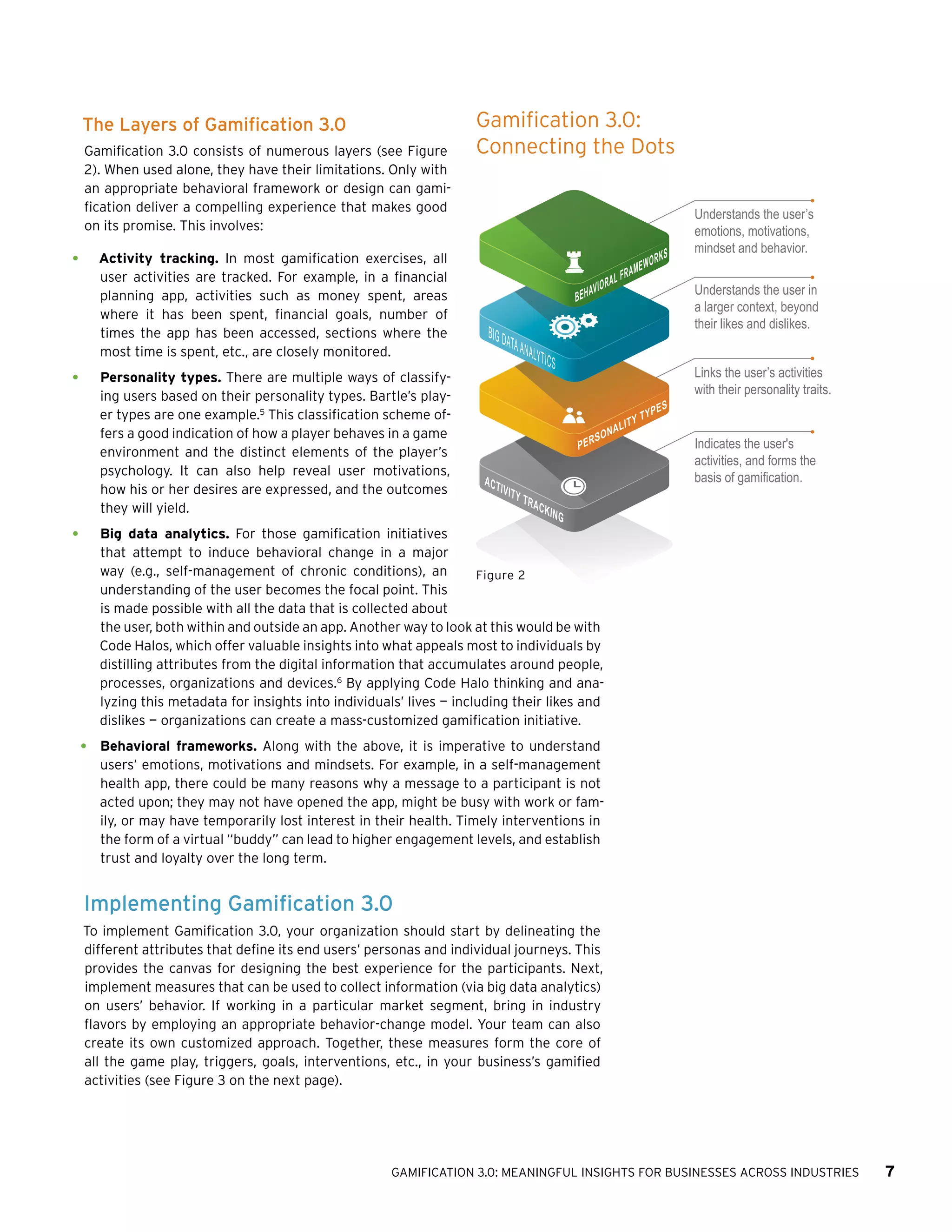 Gamification 3.0: The Power of Personalization | PDF