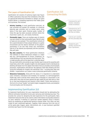 Gamification 3.0: The Power of Personalization | PDF