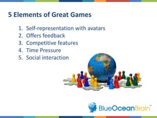 The Future of Wellness Training - Gamification with Claire Herring | PDF