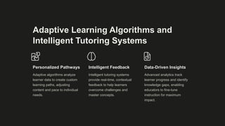 Gamification-AI-and-Innovative-Learning-Technologies.pptx | Educational ...