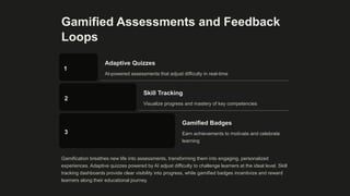 Gamification-AI-and-Innovative-Learning-Technologies.pptx | Educational ...
