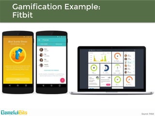 Gamification: An Introduction | PDF