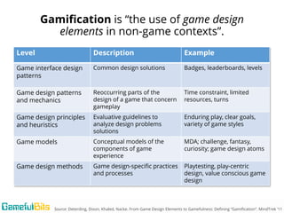 Gamification: An Introduction | PDF | Video Game Genres | Video Gaming