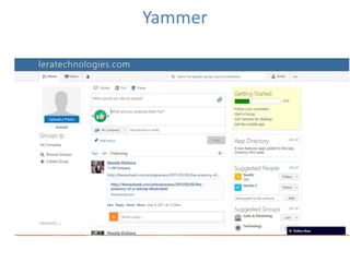 Yammer Gamification
