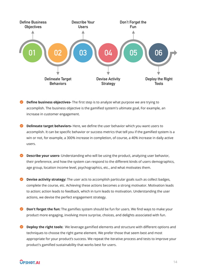 A comprehensive guide to gamification | PDF