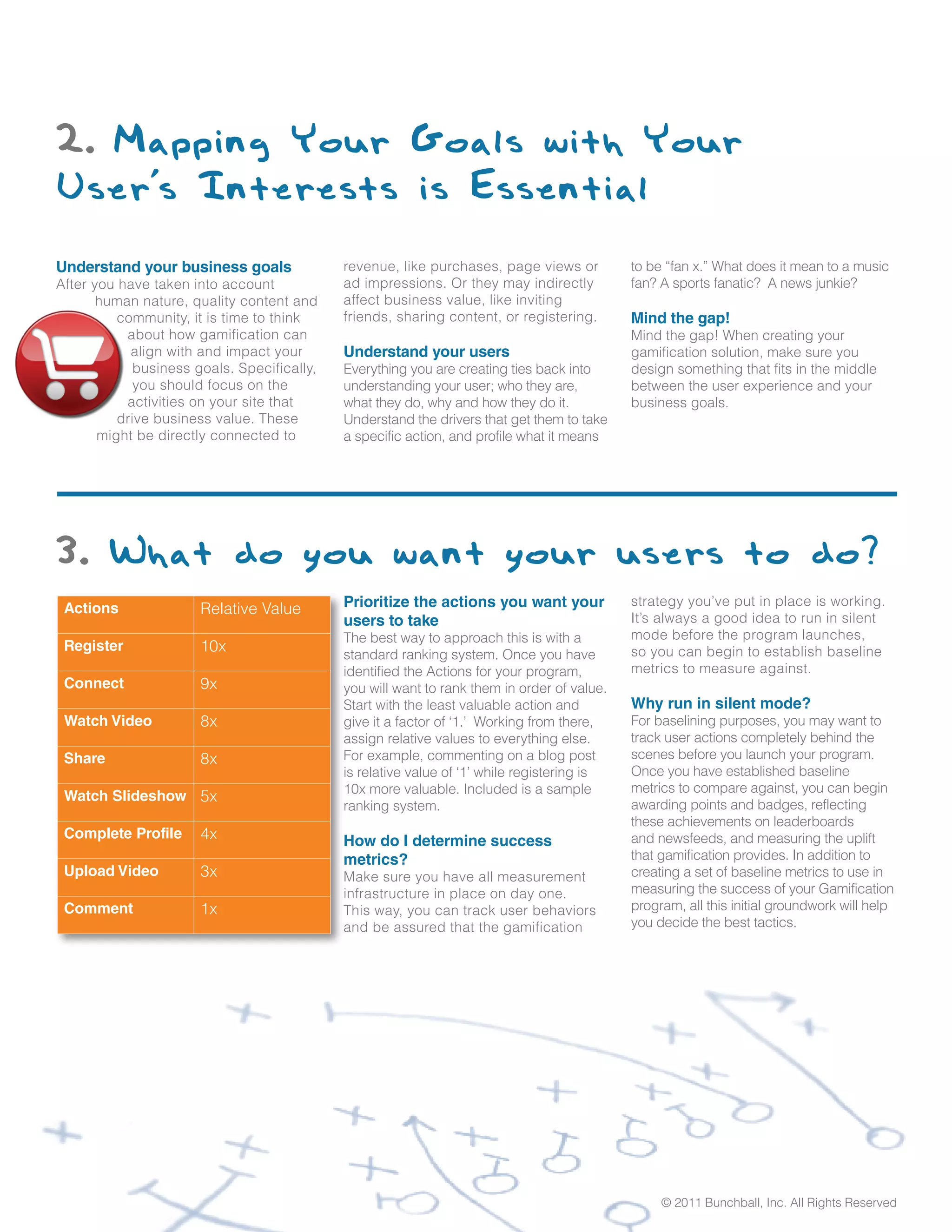 Gamification playbook | PDF