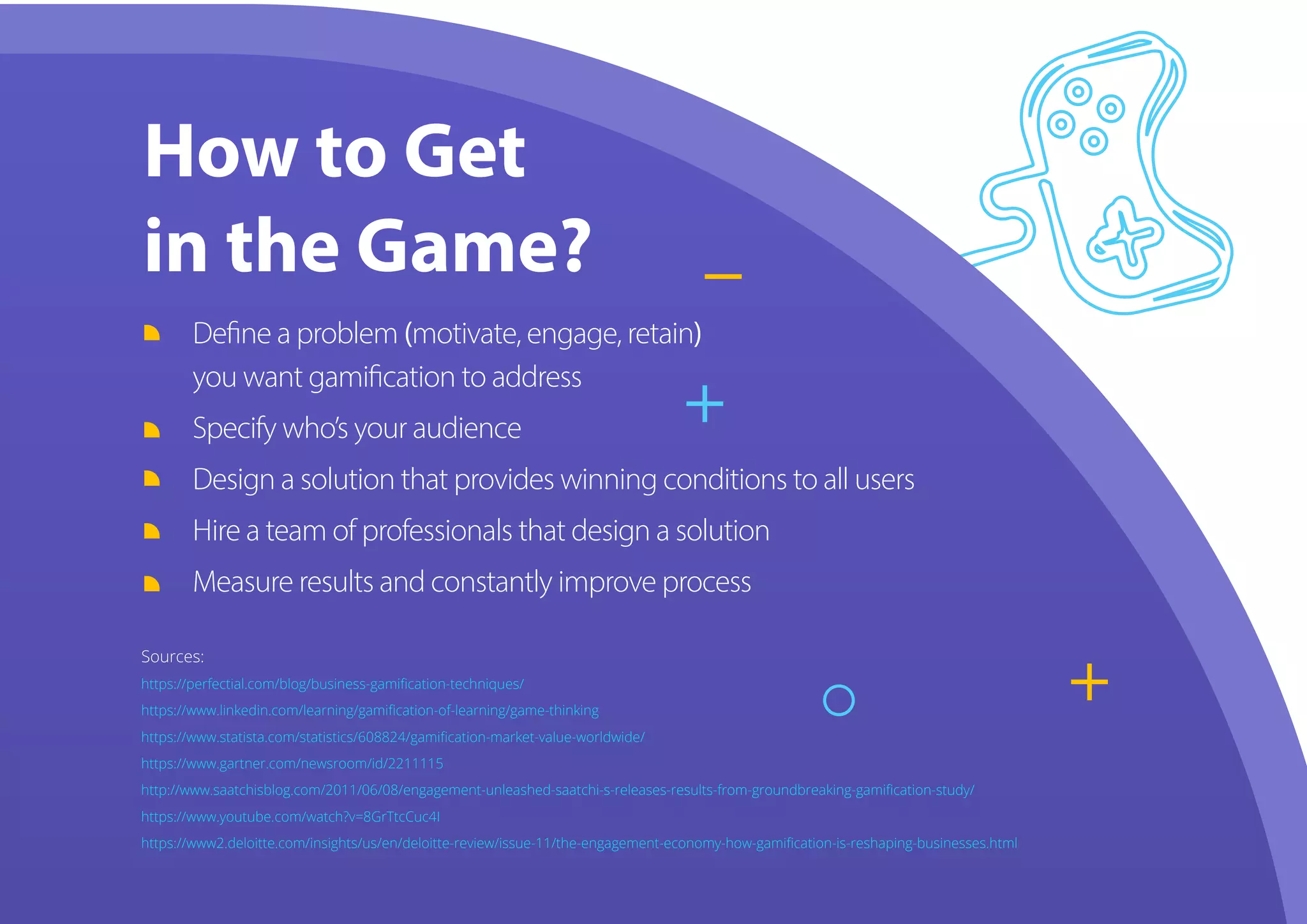 Gamification in Business | PPT