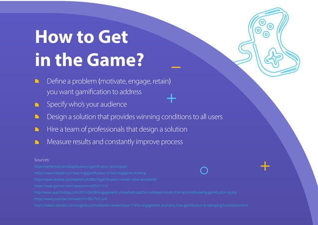 Gamification in Business | PPT