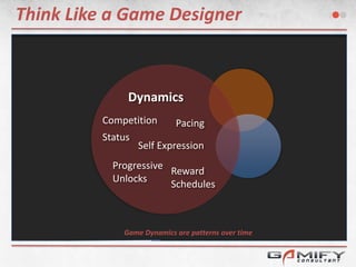 Principles of Gamification Presentation | PPTX