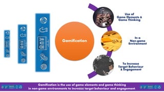 Gamification - Novel Pedagogic Paradigms - Thiyagu Suriya | PDF