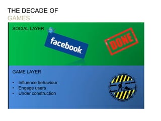 Gamification - Trym Stene | PPTX