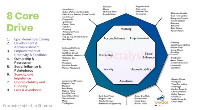 Gamification and The Octalysis Framework | PPSX