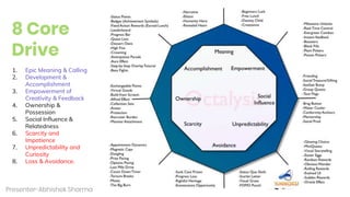Gamification and The Octalysis Framework | PPT