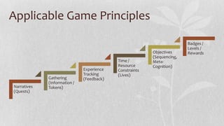 Gamification101