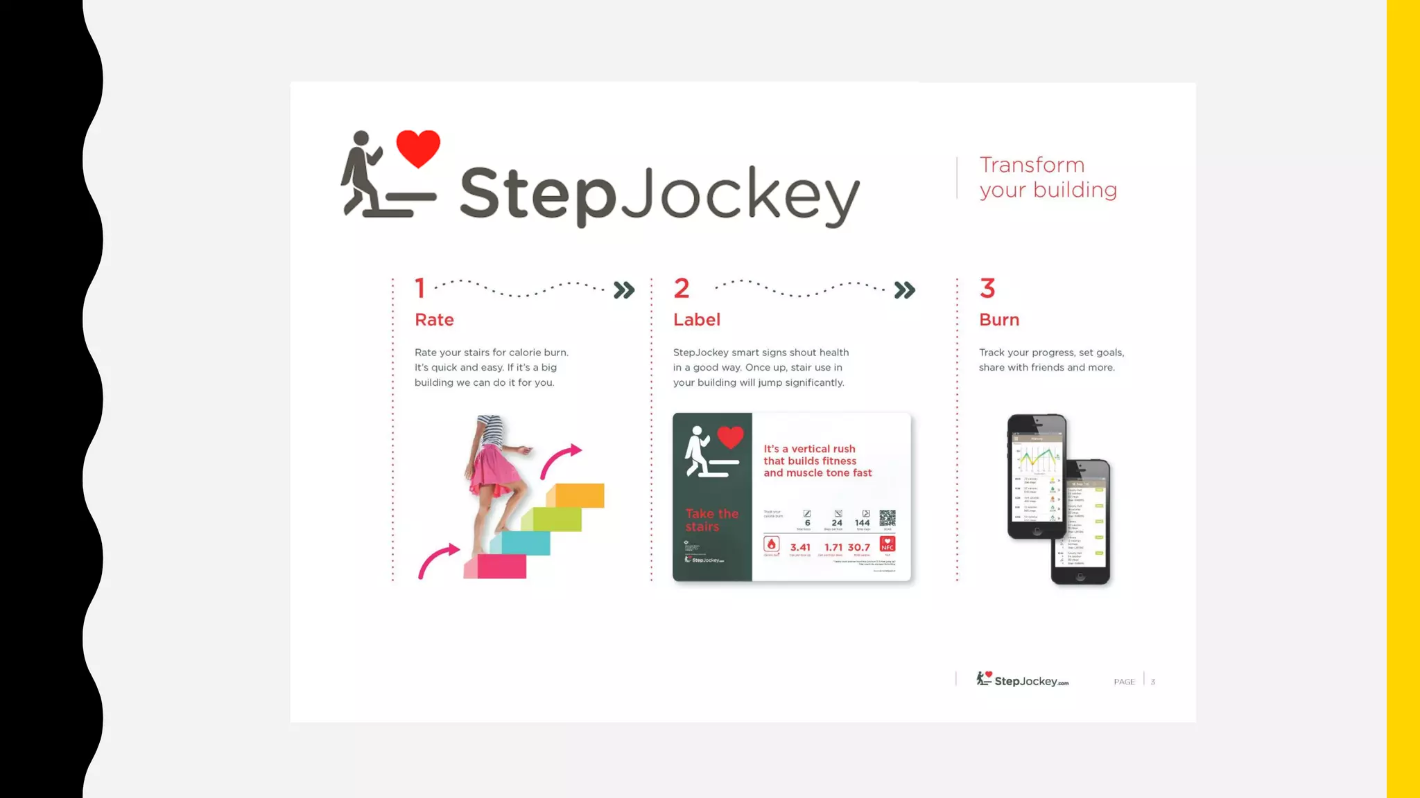 Gamification 101 for employee engagement | PPT