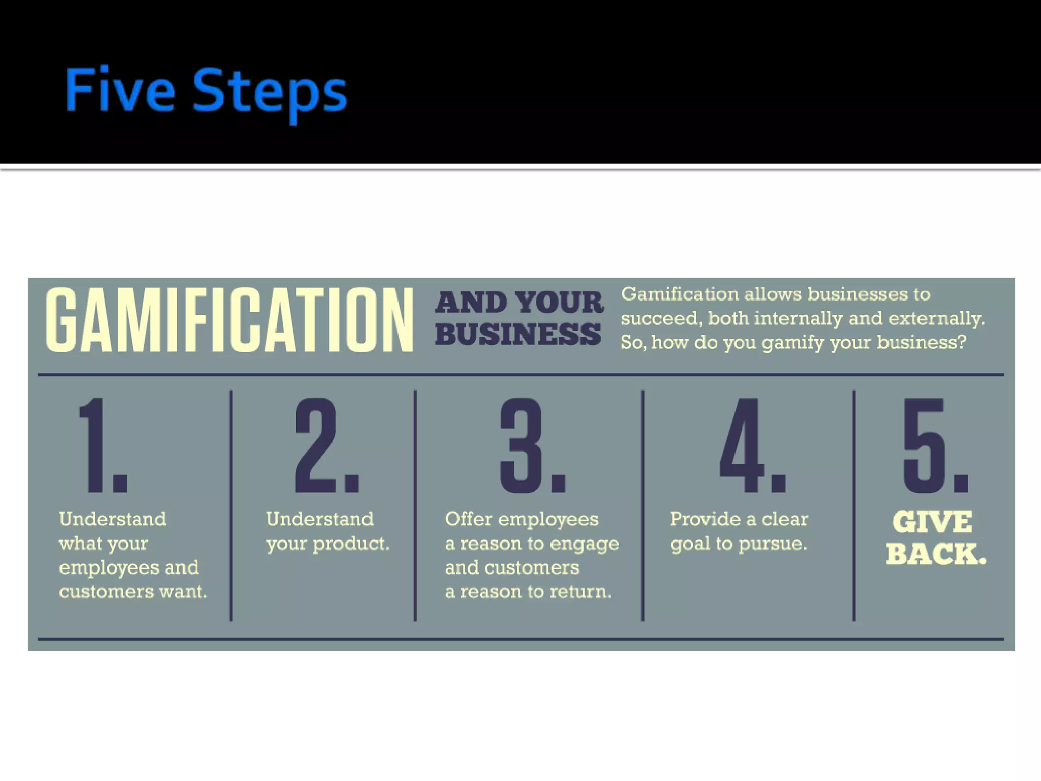 Gamification 101 session 5 | PPT