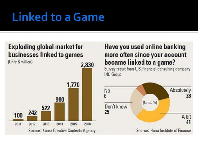 Gamification 101 session 5 | PPT