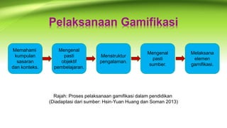 Gamifikasi | PPTX