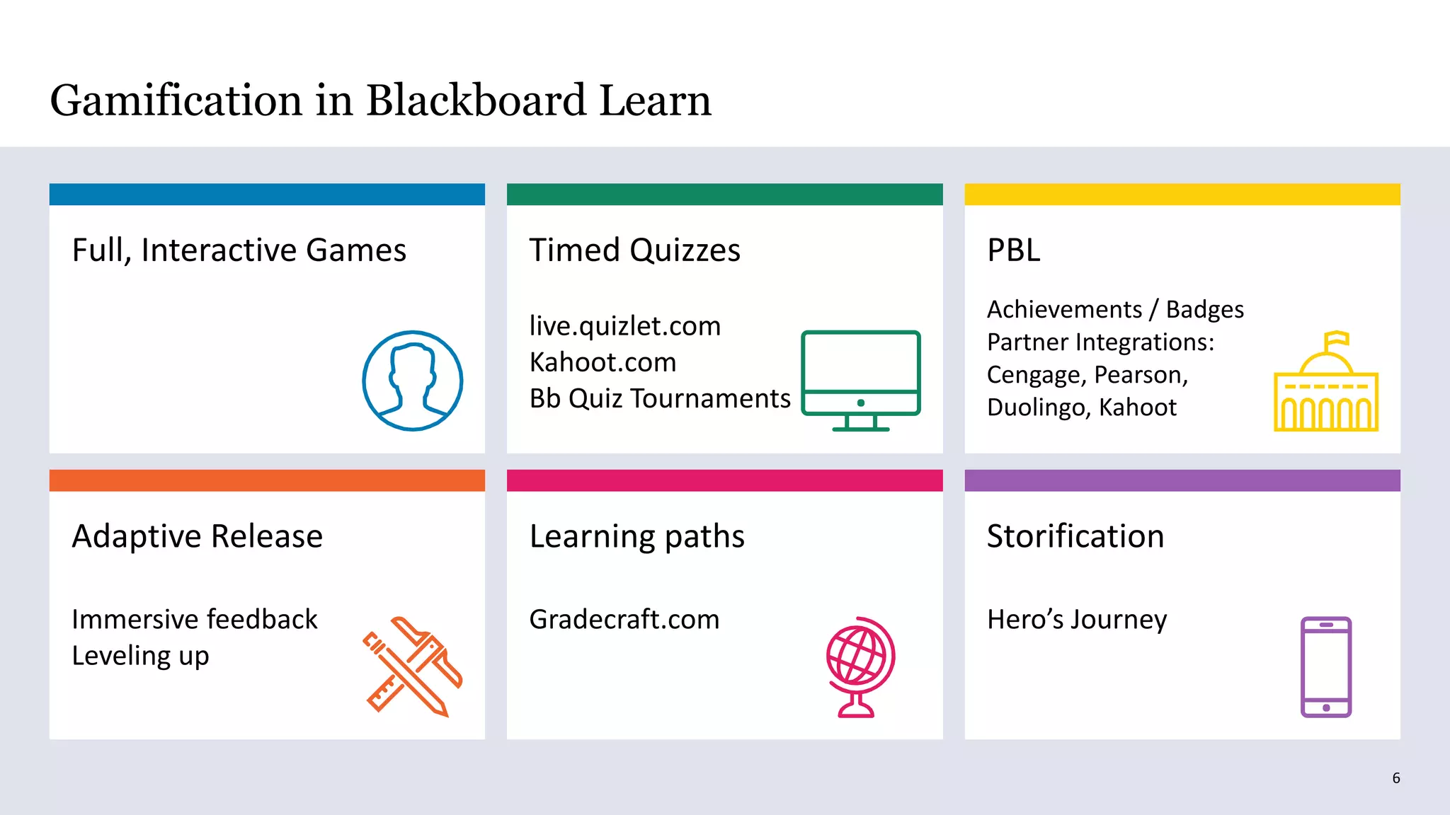 Gamification and Game-based Learning | PPTX