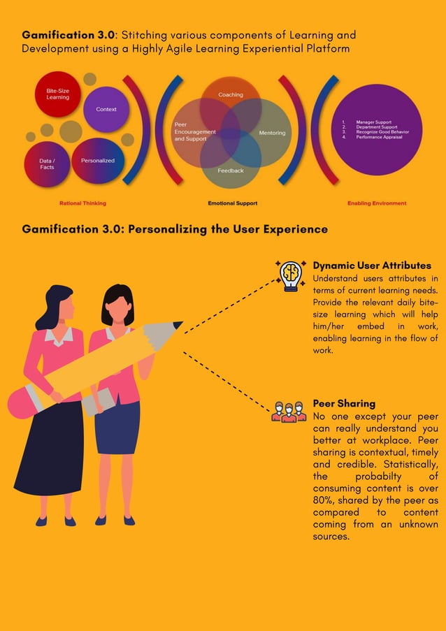 Gamification 3.0 - Engagement Based Learning | PDF