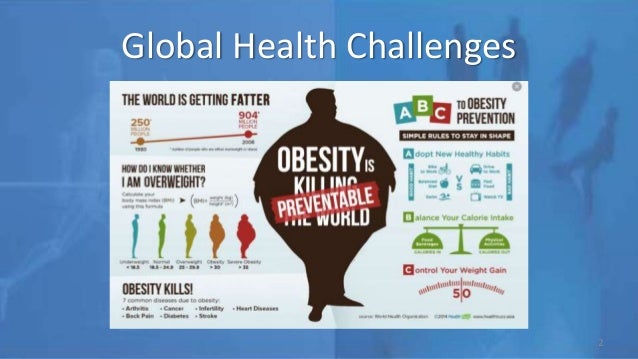 Gamification and Global Health Challenges