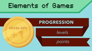 Gamify this Workshop: Learning through Play! | PPT