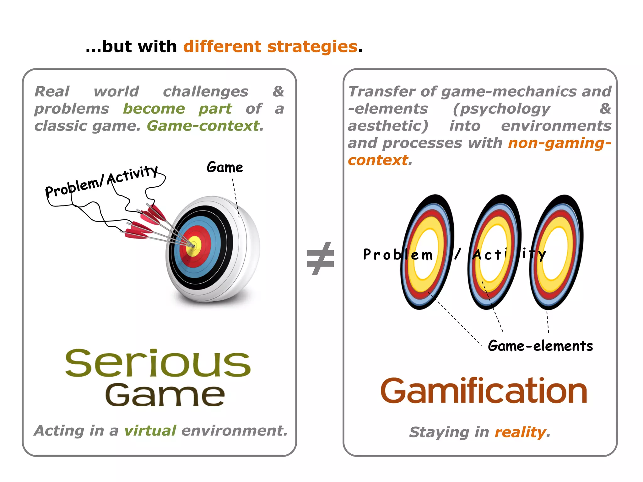 Gamification and serious games - a great duo | PDF