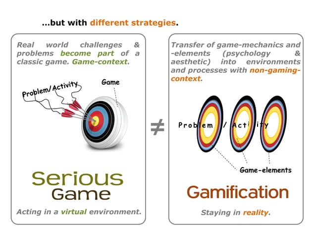 Gamification and serious games - a great duo | PDF