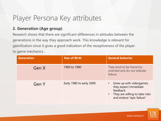 Gamification in Enterprise Software | PPT