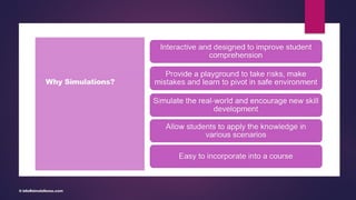 Gamification by SimulationsX Lecture Slides | PPT