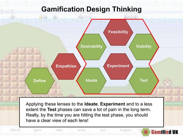 Gamification design thinking | PPTX