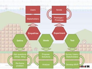 Gamification design thinking | PPTX