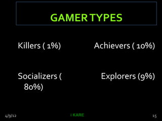 Gamification RETAIL | PPTX