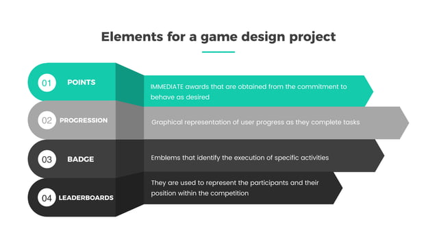 Benefits of Using Gamification in eLearning | PPT