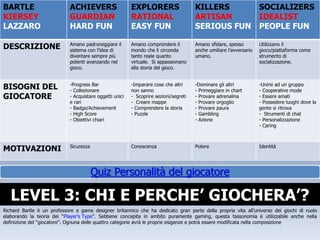 Engagement design: Oltre il Razionale | PPS | Video Gaming