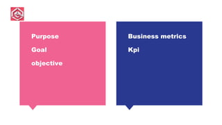 Gamification failure | PPTX