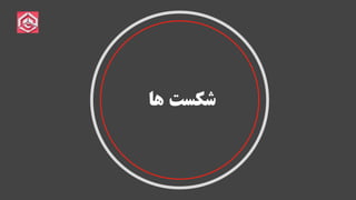 Gamification failure | PPTX