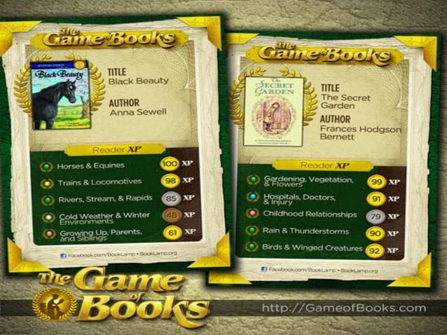 Gamification: How it can be used to Engage Library Users | PPT