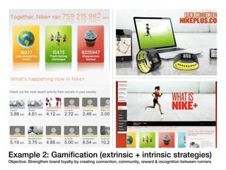 Gamification for brands | PPT