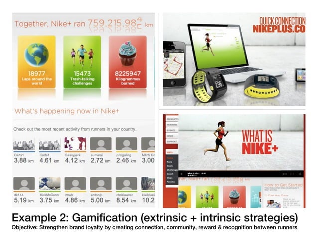 Gamification for brands | PPT