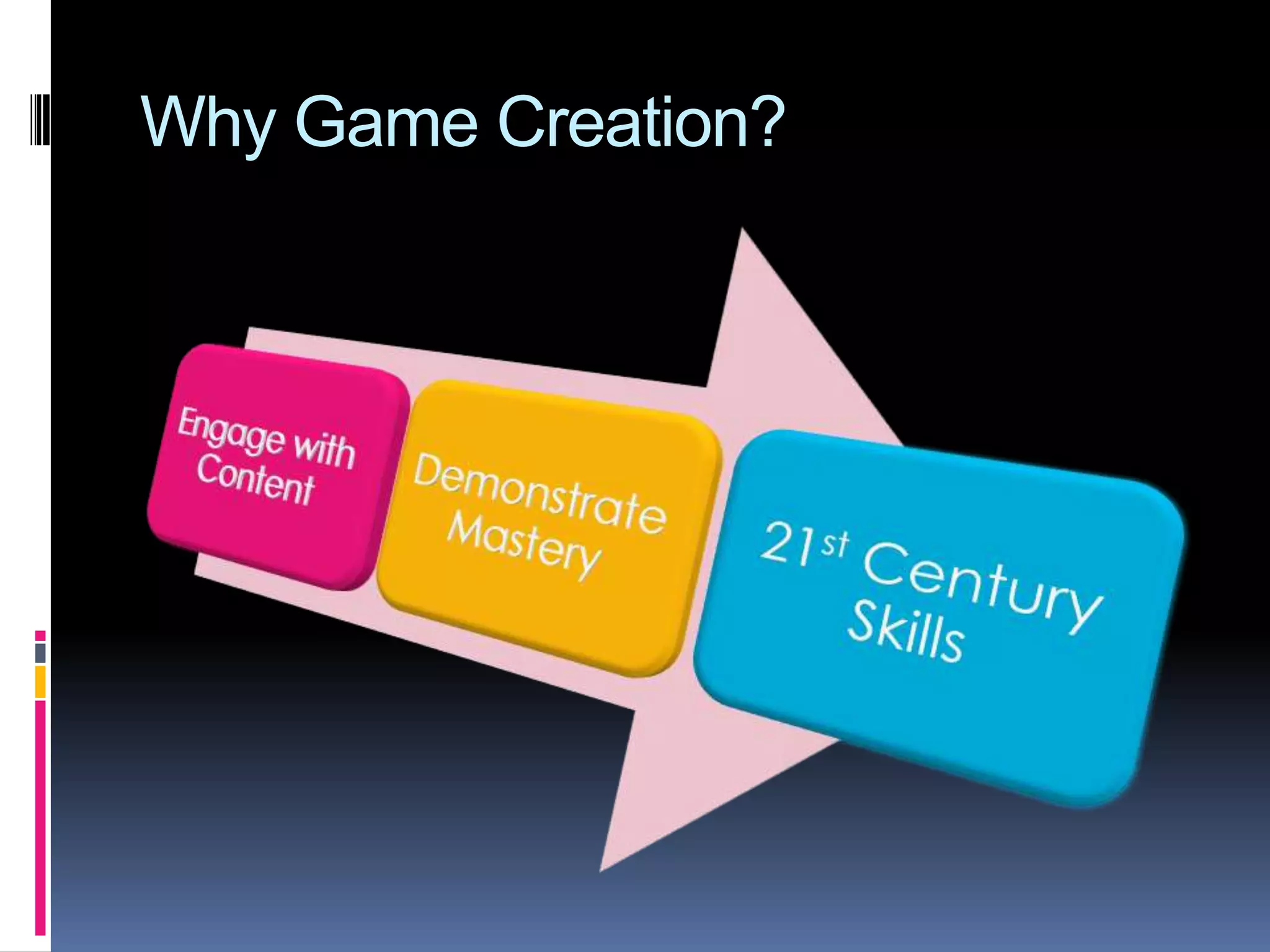 Gamification and Game-based Learning | PPTX