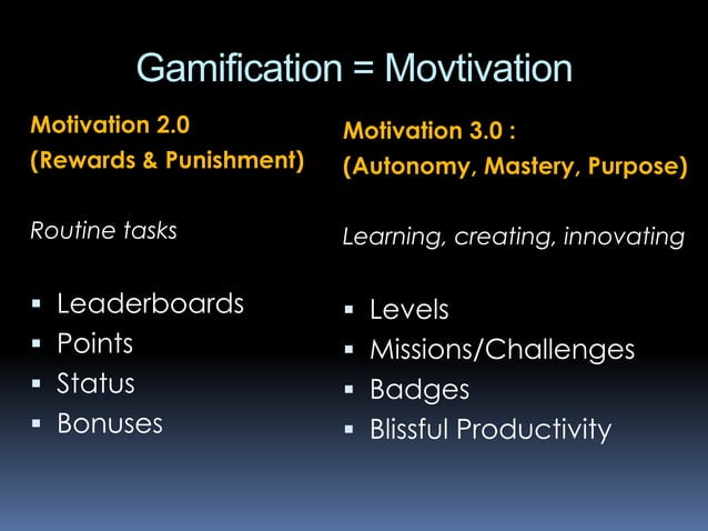 Gamification and Game-based Learning | PPTX