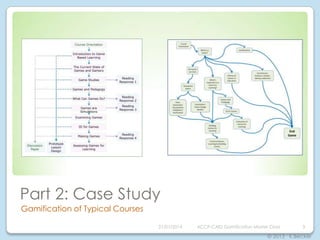 Gamification how to gamify learning and instruction, part 2 (of 3) | PPTX