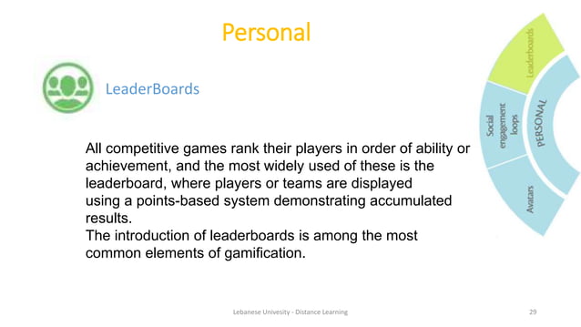 Gamification in Education | PPTX