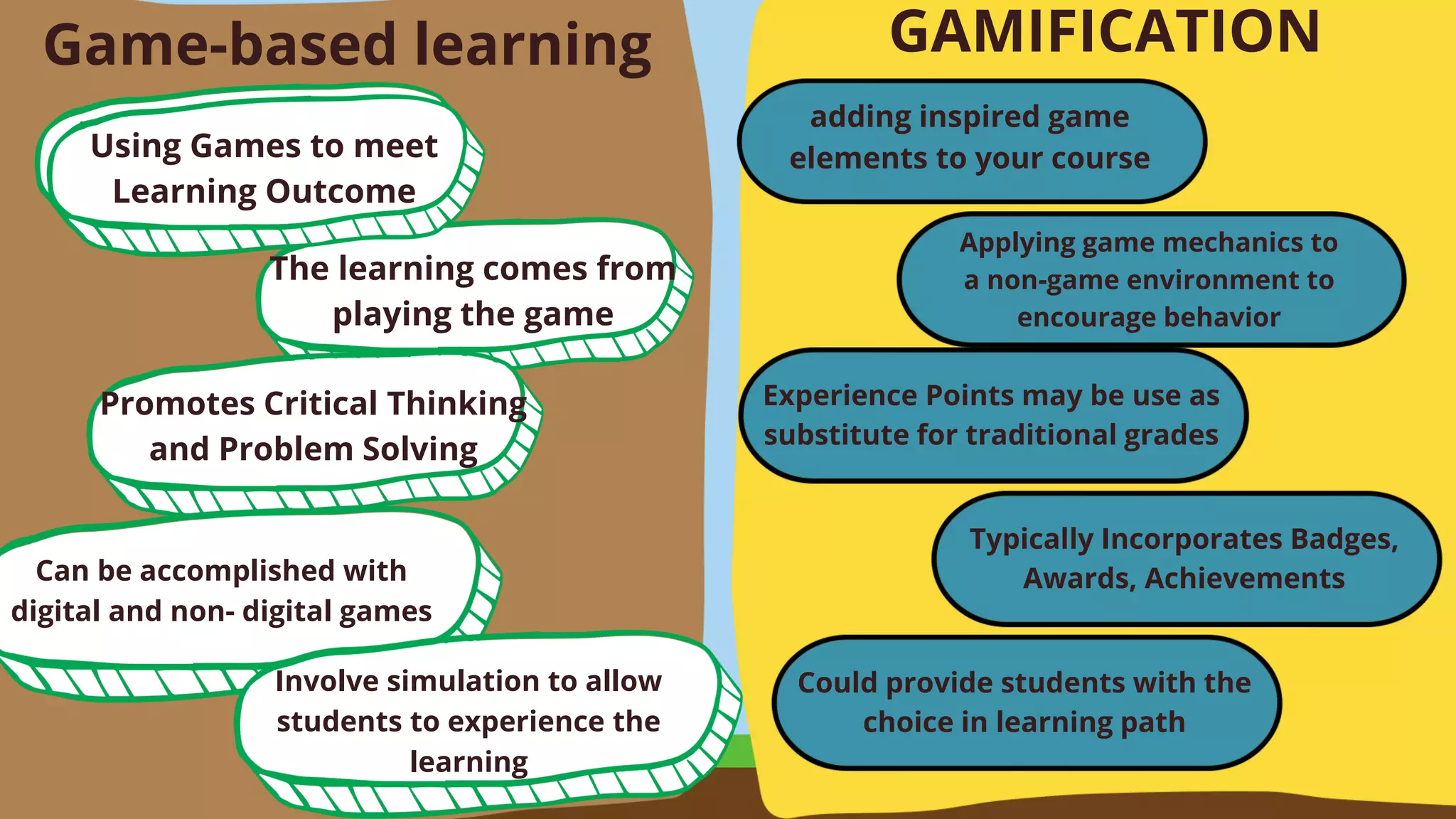 GAMIFICATION IN EDUCATION PPT.pptx