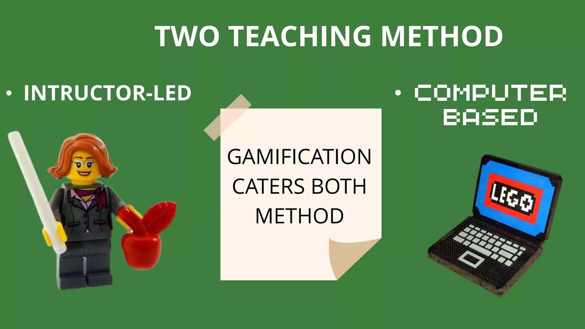 GAMIFICATION IN EDUCATION PPT.pptx