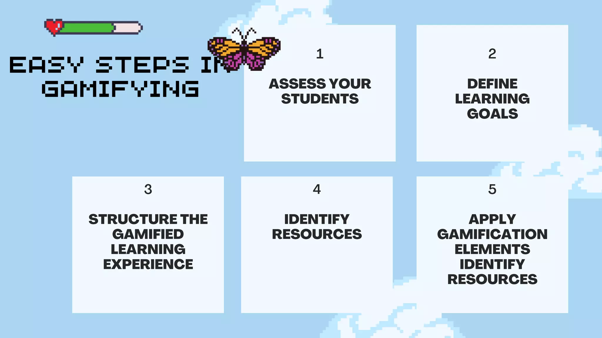 GAMIFICATION IN EDUCATION PPT.pptx