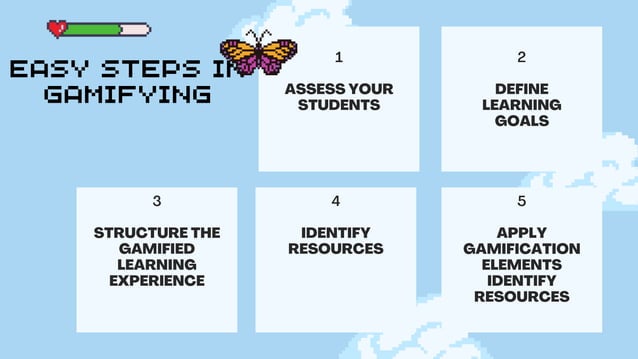 GAMIFICATION IN EDUCATION PPT.pptx